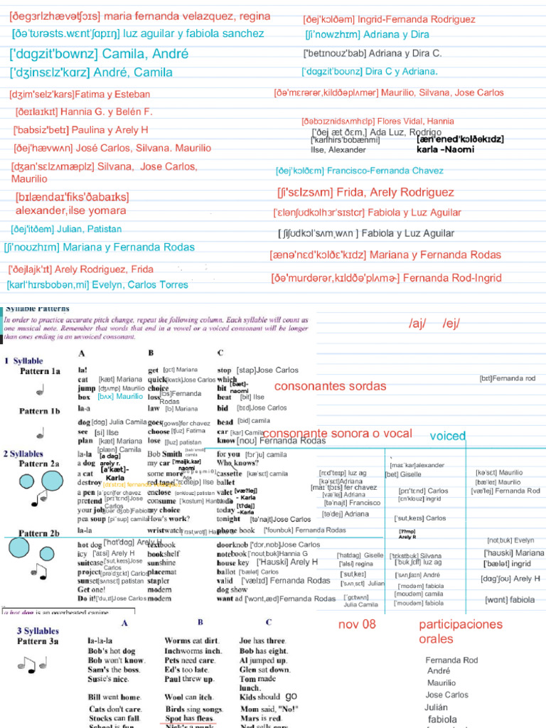 Syllable Patterns 1B | PDF
