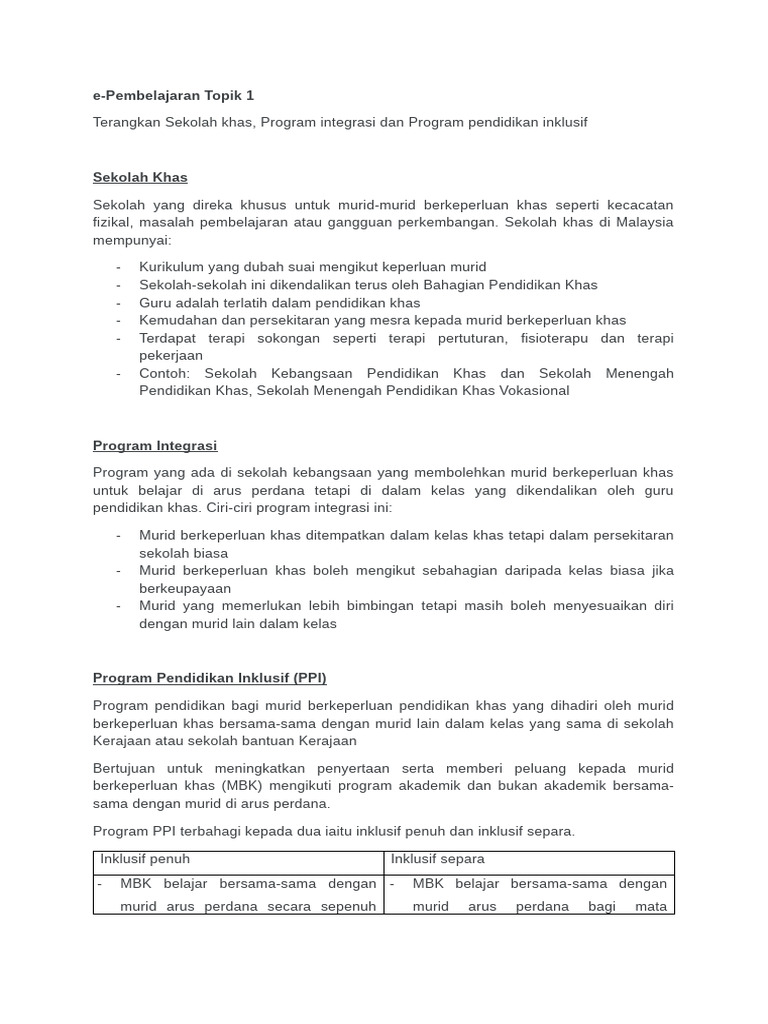 Sekolah Khas, Program Integrasi, Program Pendidikan Inklusif | PDF
