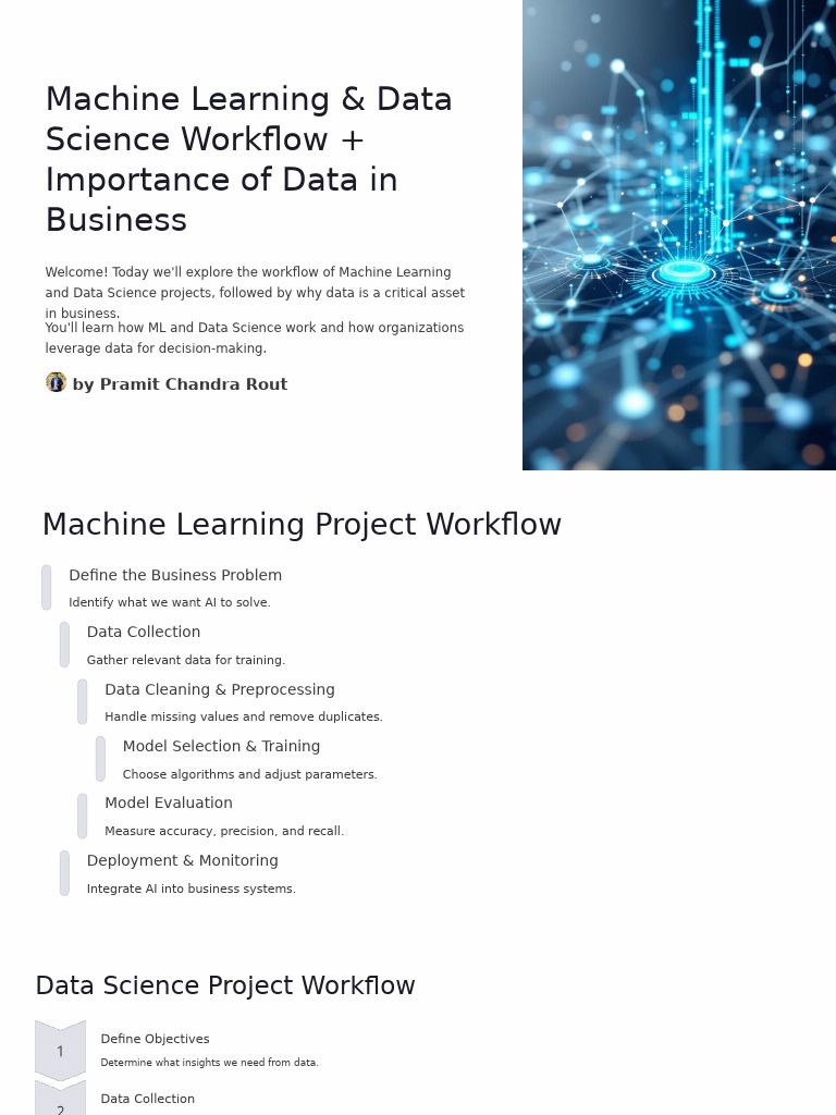 Machine Learning and Data Science Workflow Importance of Data in ...