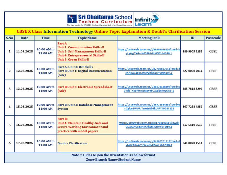 CBSE X Class Information Technology Online Topic Explanation & Doubt's ...