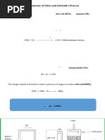 Ostwald Process Smart Notes ChaurikaP | PDF | Nitric Acid | Ammonia
