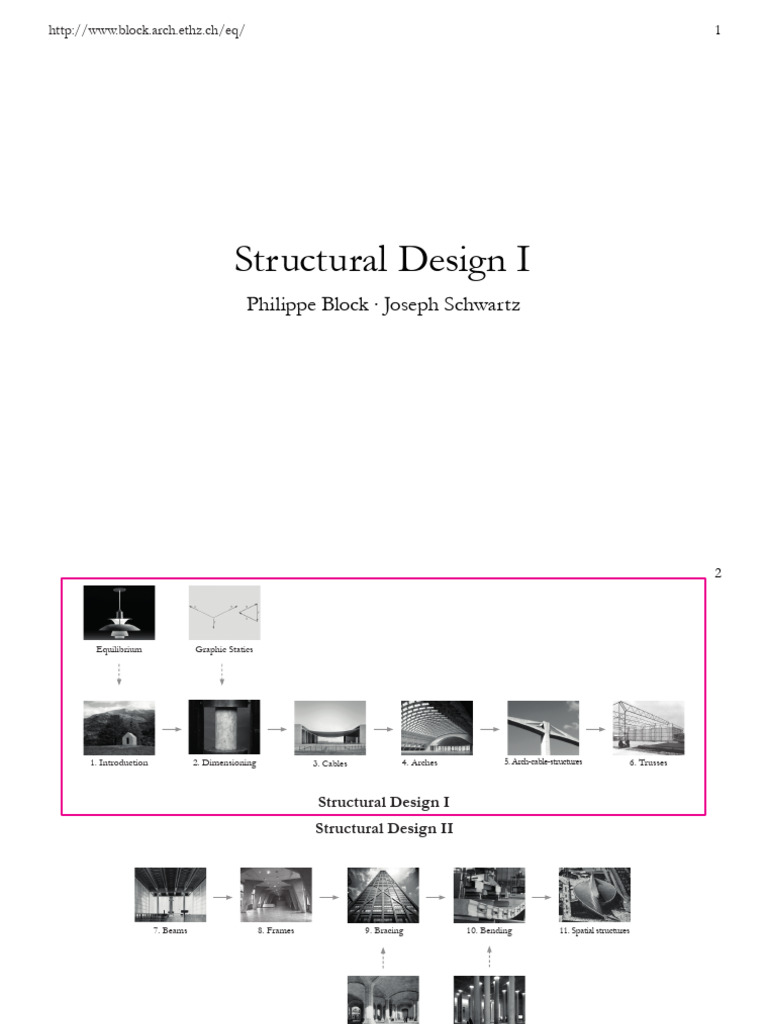Graphic Statics in Structural Design | PDF | Force | Truss
