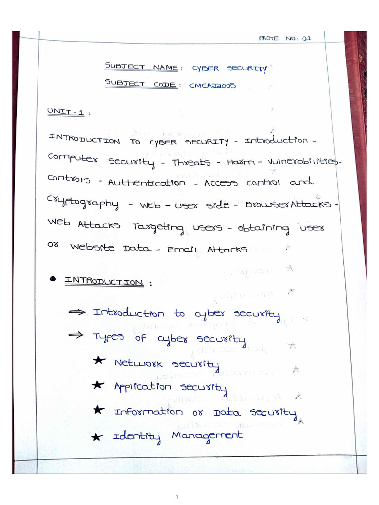 Cyber Security Syllabus & Sub Topic | PDF
