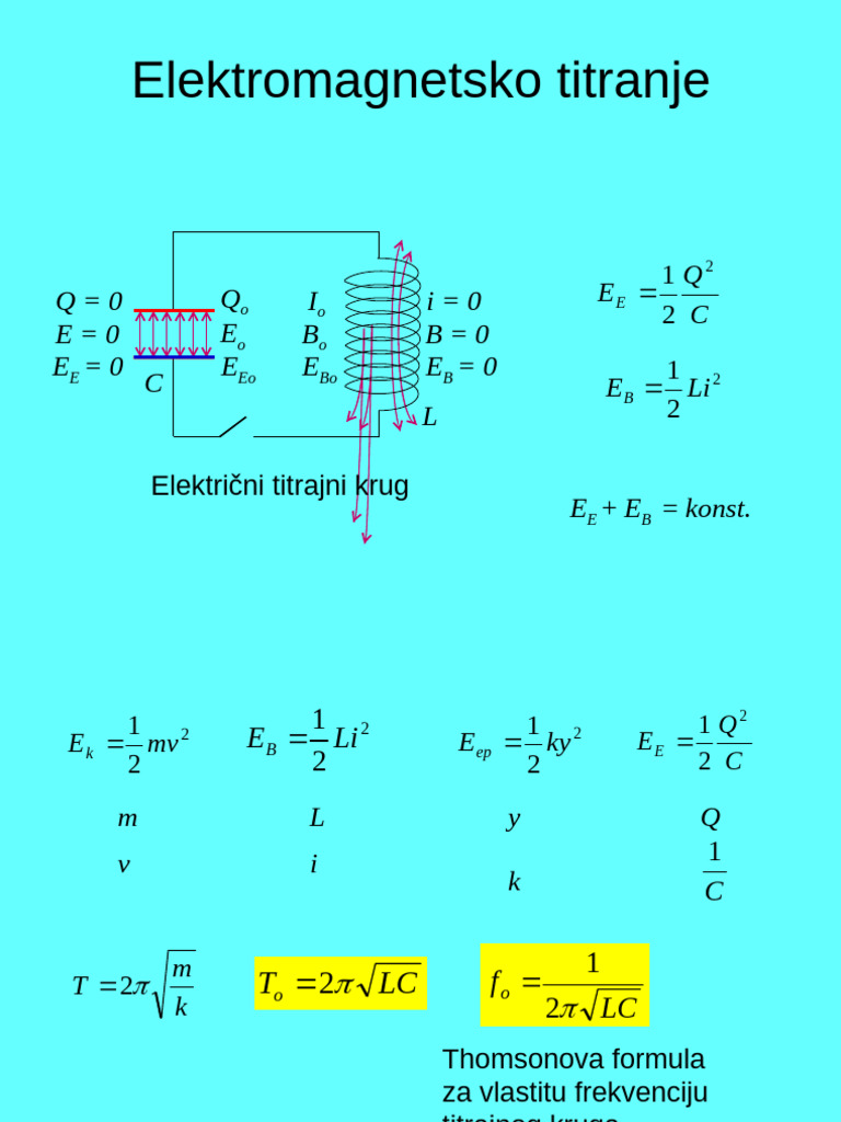 07 Elektromagnetsko Titranje | PDF