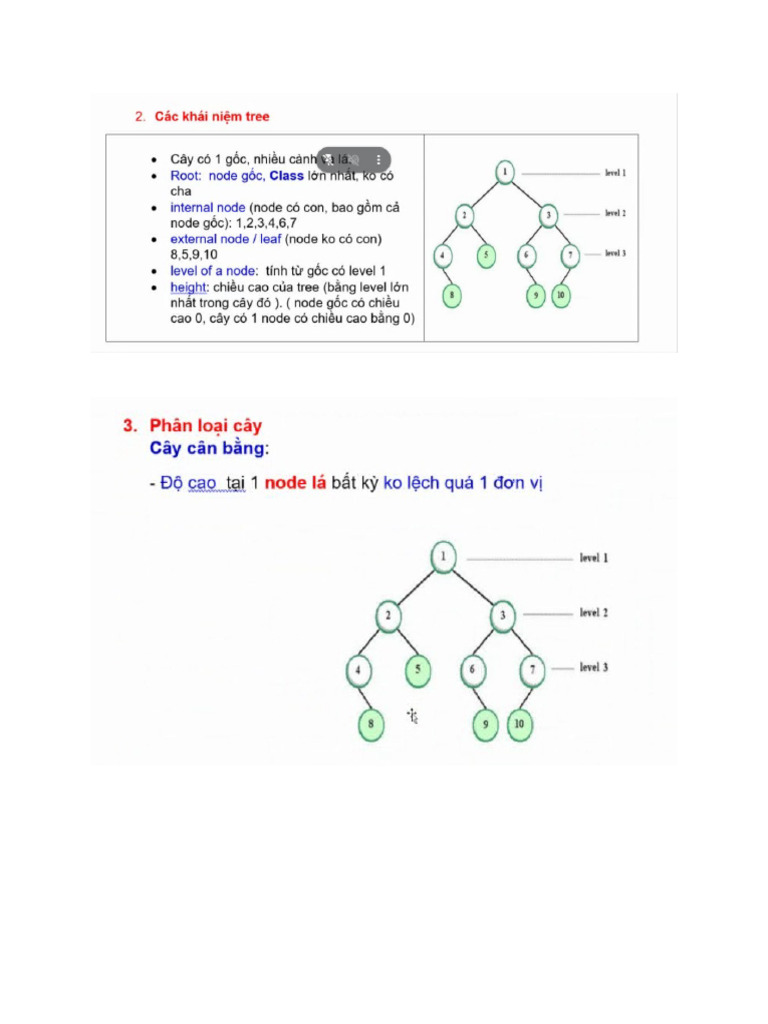 tree_csd | PDF