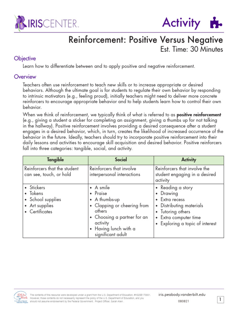 IA Reinforcement Positive Versus Negative | PDF | Reinforcement | Classroom