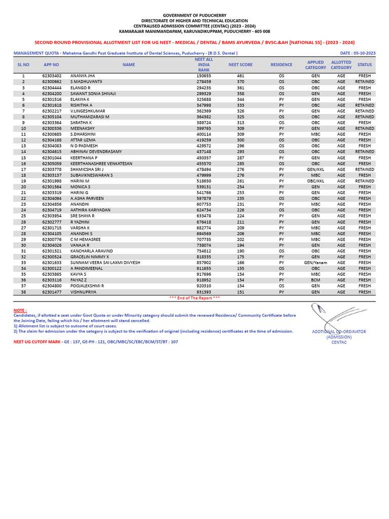 MQ - SECOND ROUND PROVISIONAL ALLOTMENT LIST FOR UG NEET - MEDICAL _ DENTAL _ BAMS AYURVEDA ...