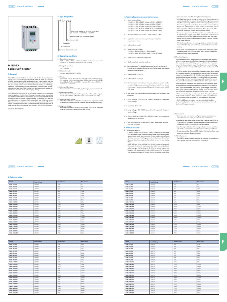 Datasheet Soft Starter NJR5-ZX | PDF | Power Inverter | Power Supply