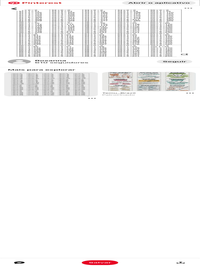 Pin em Math Tricks | PDF