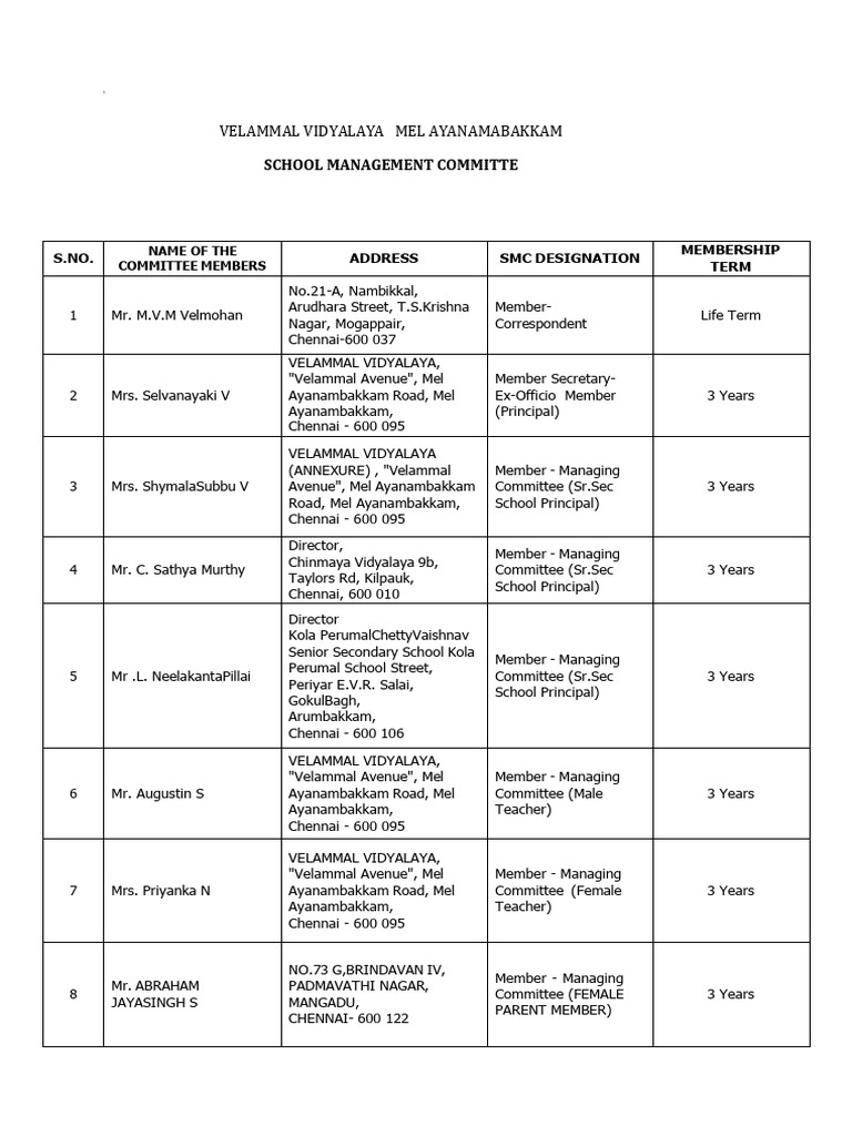 Velammal Vidyalaya SMC Members List | PDF