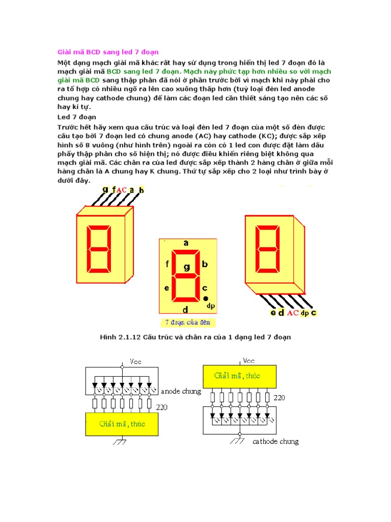 Giải mã BCD sang led 7 đoạn