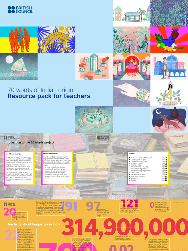 70 Indian Words in English Education | PDF | Languages Of India ...
