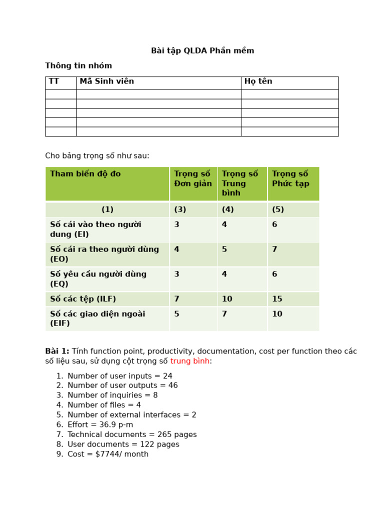 Bai Tap QLDA PM | PDF