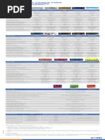 CIB Account Fees and Minimum Balances | PDF | Money | International ...