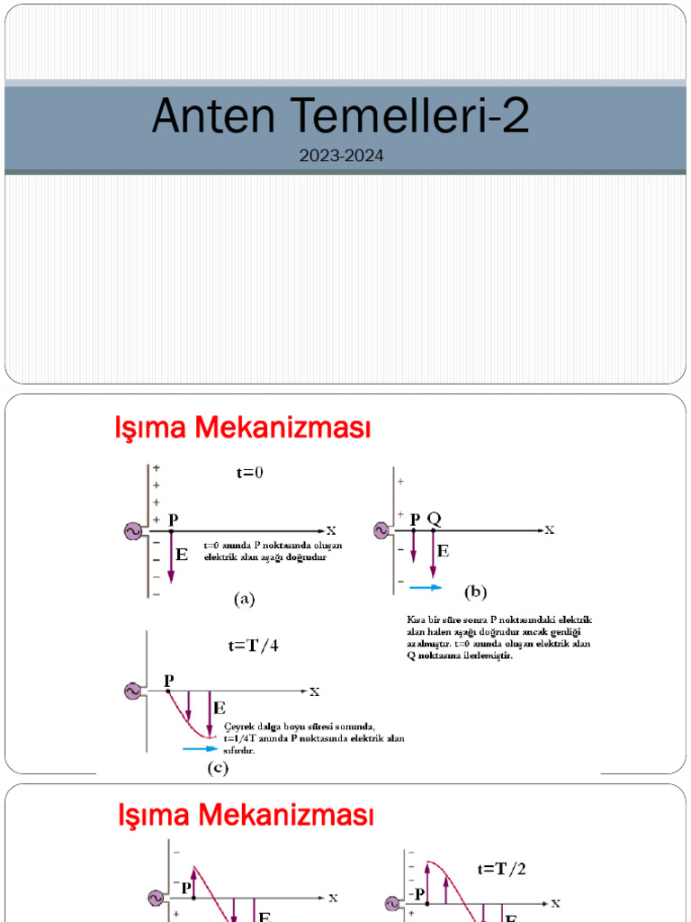 Anten Temelleri-Ders2 | PDF