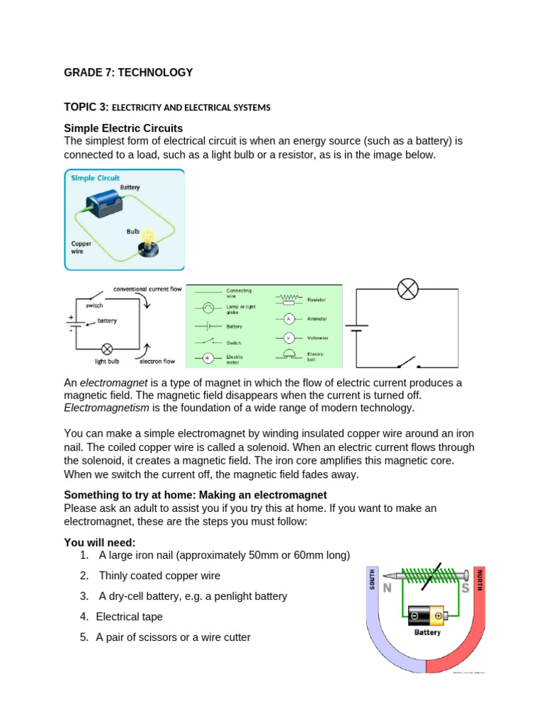 00 Grade 7 Technology-Revision Notes | PDF