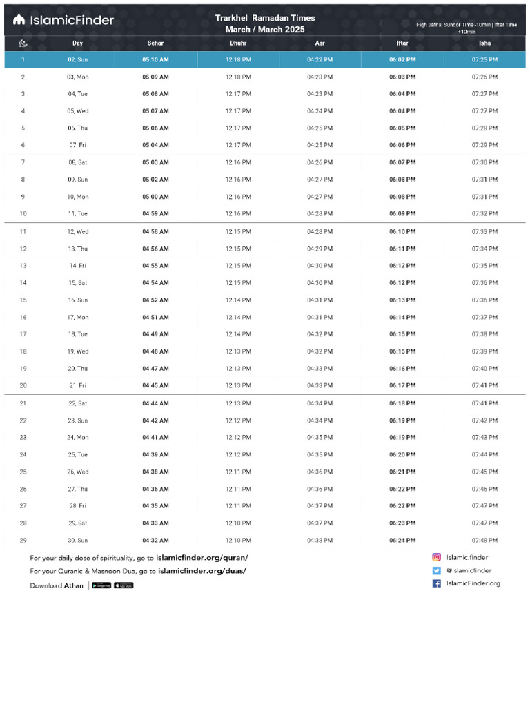 Trarkhel Ramadan Calendar | PDF