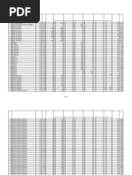 Model Tabel de Pontaj 2024 | PDF