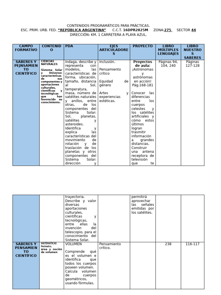 Contenidos Programáticos para Prácticas Saberes, de Lo Humano | PDF | Sistema solar | Satélite
