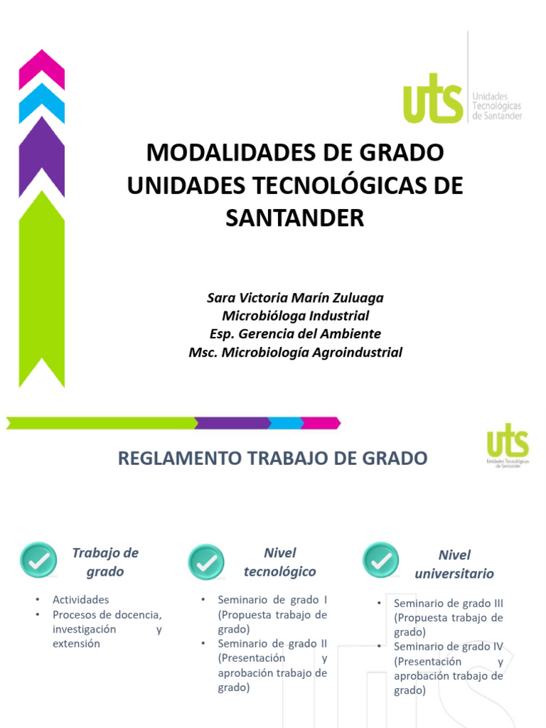 Modalidades de Grado Uts | PDF | Iniciativa empresarial | Innovación