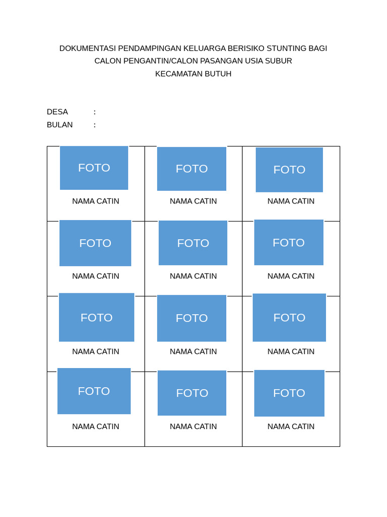 Dokumentasi Pendampingan TPK | PDF