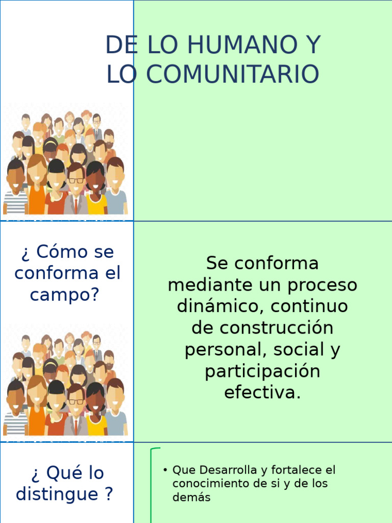Campo Formativo de Lo Humano y Lo Comunitario | PDF | Las emociones | Comunidad