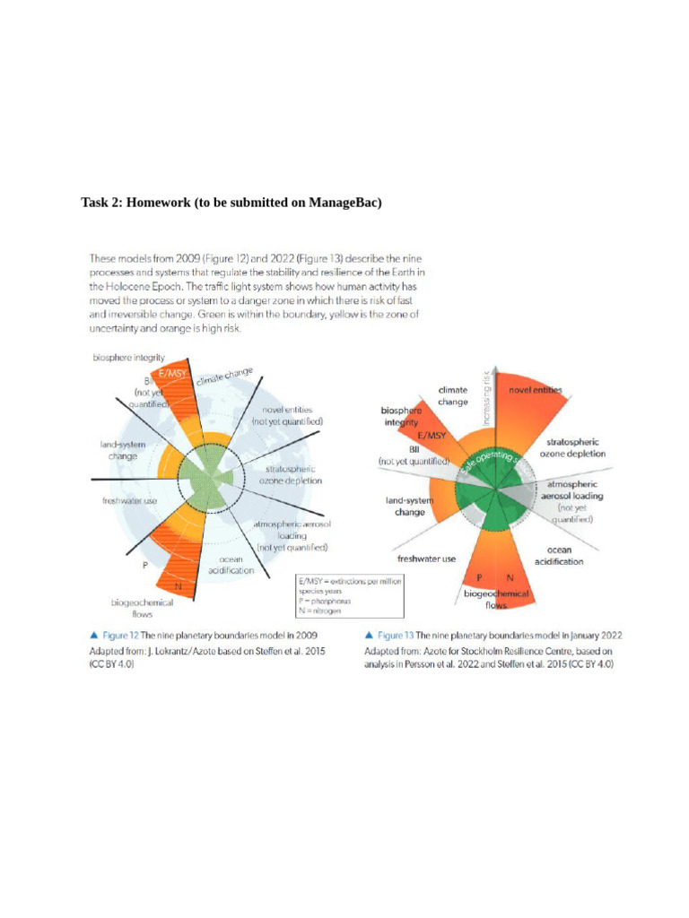 1.3_Planetary_Boundaries_Model_Activities (1) | PDF