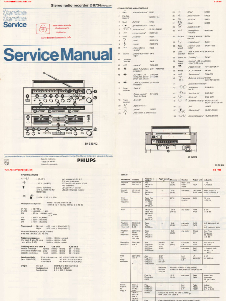 Philips D8734 Service Manual Access | PDF
