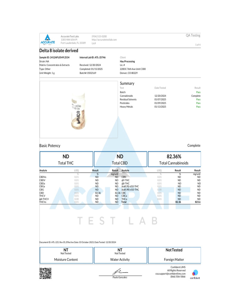 0502169 Delta 8 isolate derived 15JAN02025 | PDF | Detection Limit ...
