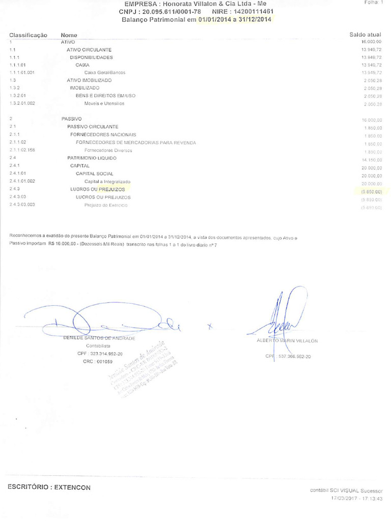 BALAN+çO PATRIMONIAL - ALBERTO MARIN VILLALON (Deleted) | PDF