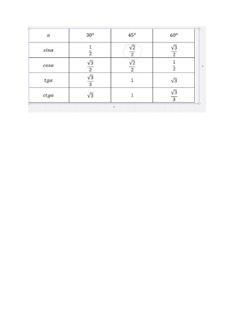 tablica do matematyki | PDF