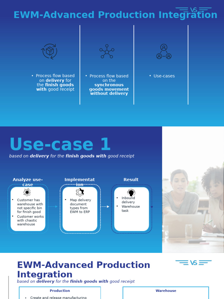 EWM Concept | PDF | Business | Business Process