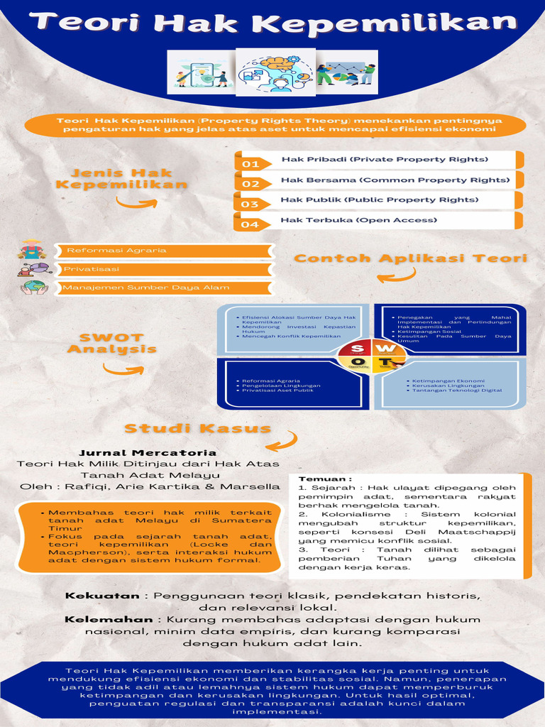 UAS Poster Kelompok 4 | PDF