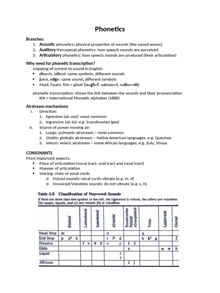 Phonetics and Phonology | PDF | Phonetics | Vowel