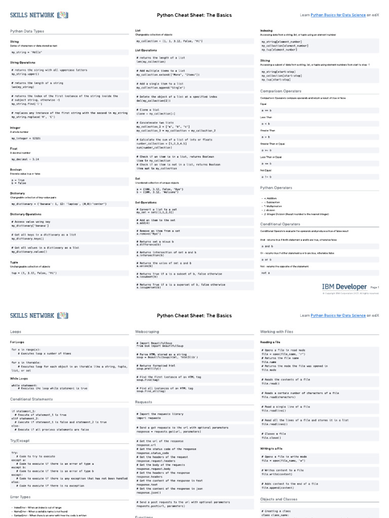 Python Cheat Sheet - The Basics Edx | PDF