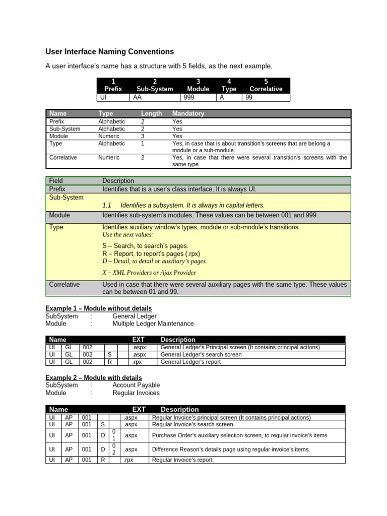 User Interface Naming Conventions | PDF | Integer (Computer Science ...