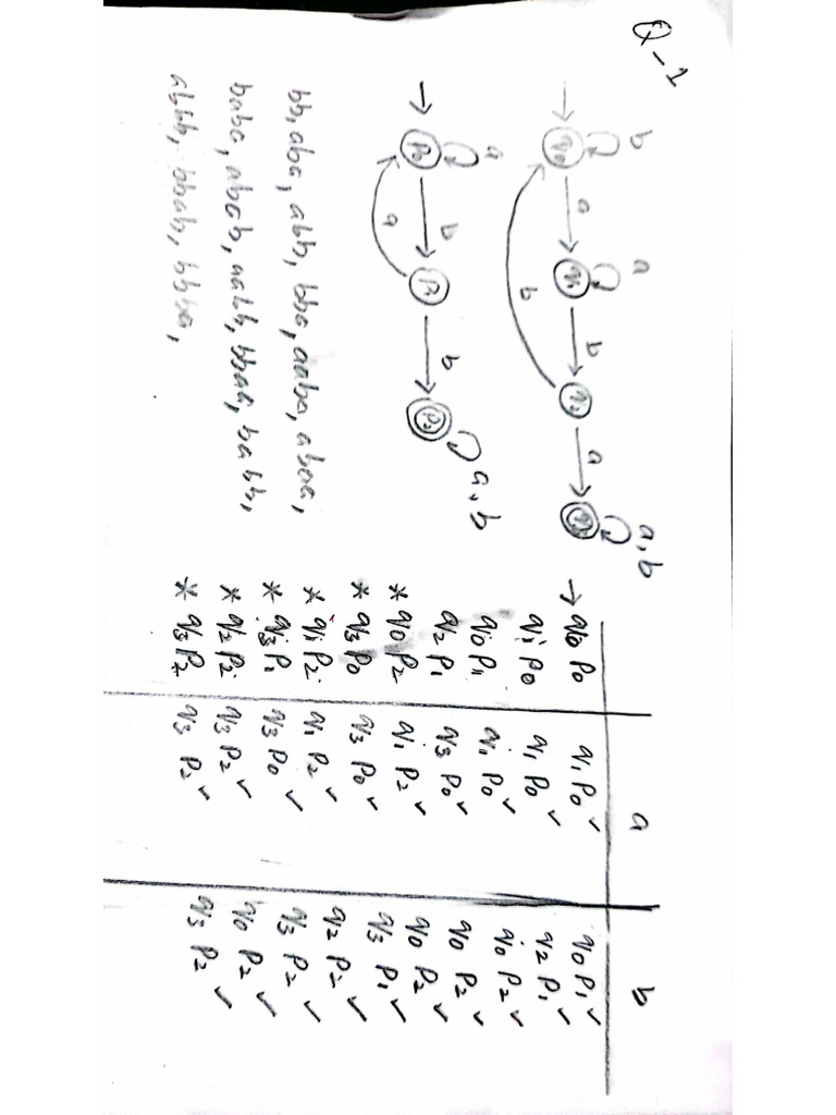 TOA Mid Solution S23 | PDF