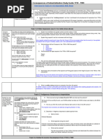 APUSH Unit 2: Colonial Societies & Slavery | PDF | Slavery | Atlantic ...