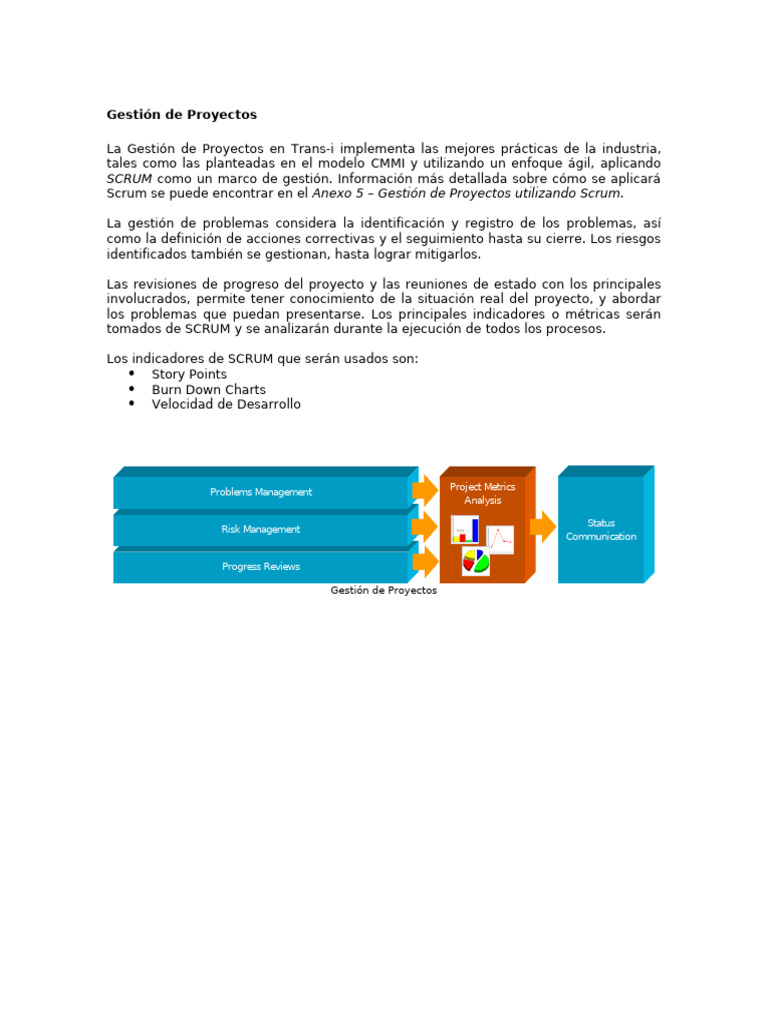 Scrum - para Propuesta | PDF | Scrum (desarrollo de software) | Gestión de proyectos