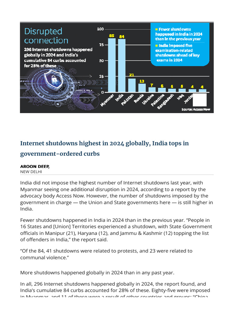 India Leads Global Internet Shutdowns 2024 | PDF