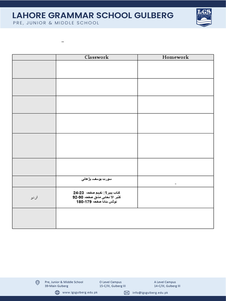 Weekly Report G8 13-17 Jan 2025 | PDF