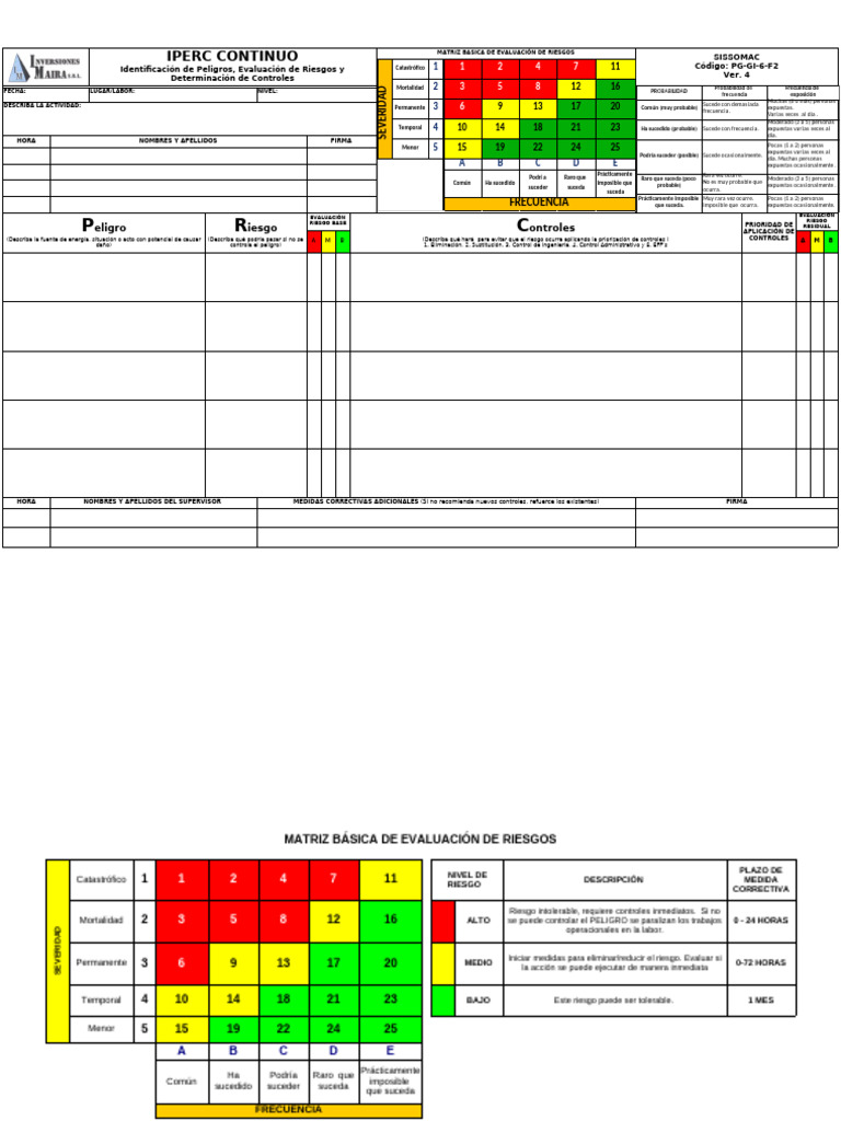 IPERC Continuo V4 | PDF | Evaluación de riesgos