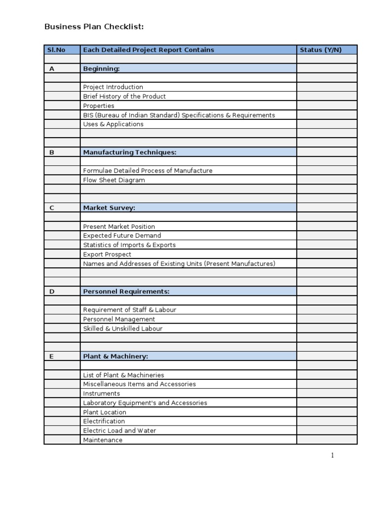 Comprehensive Business Plan Checklist | PDF | Computers