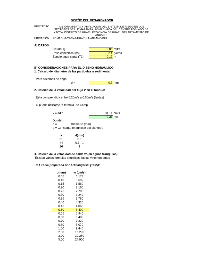 Metrado Ejecutado CV | PDF