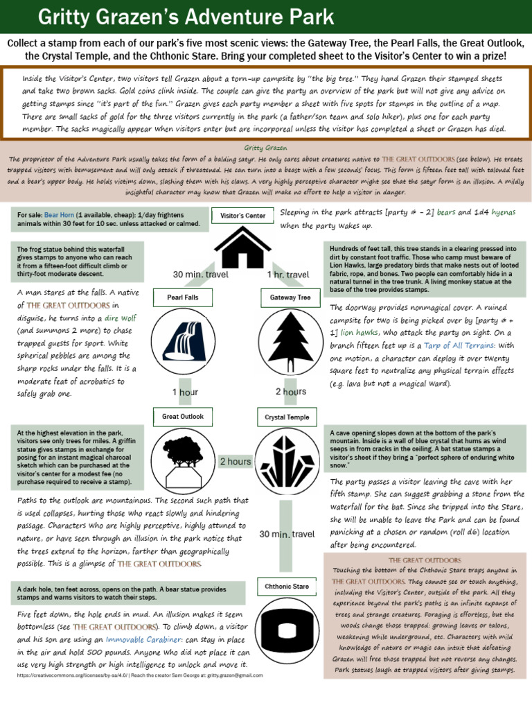 040 Gritty Grazens Adventure Park by Sam George | PDF