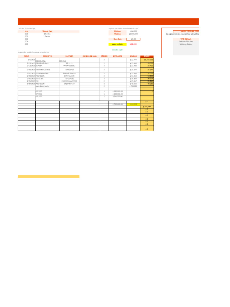 CUADRE DE CAJA ACTUALIZADO Febrero 2025 | PDF