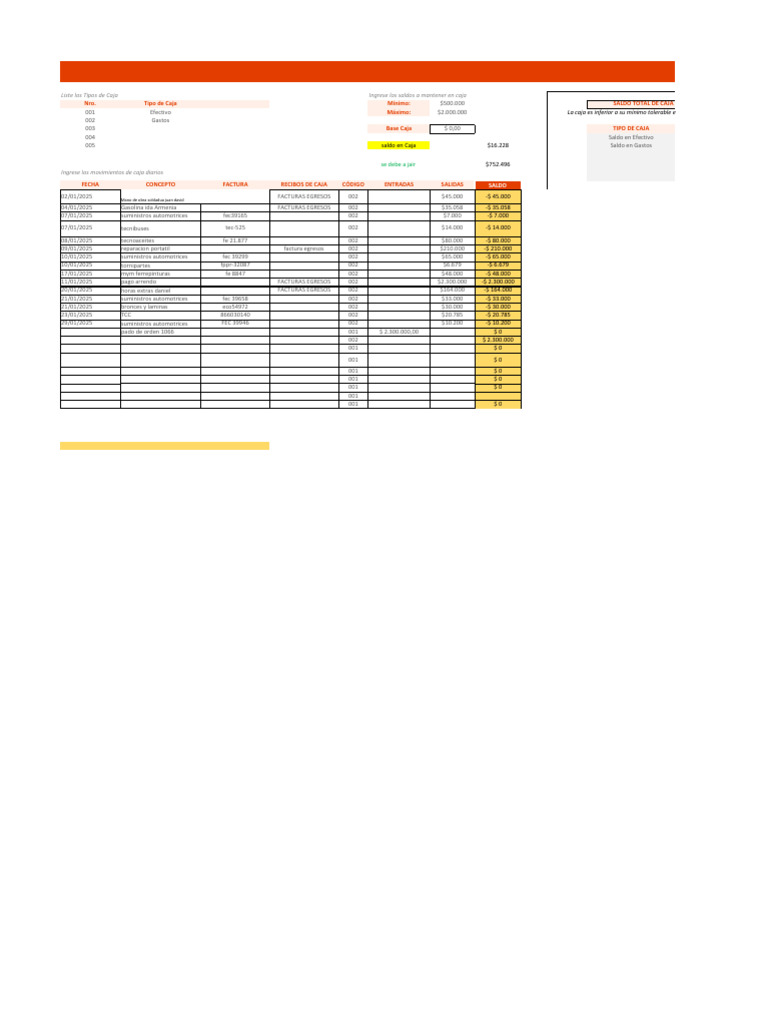 Cómo cuadrar una caja correctamente | PDF