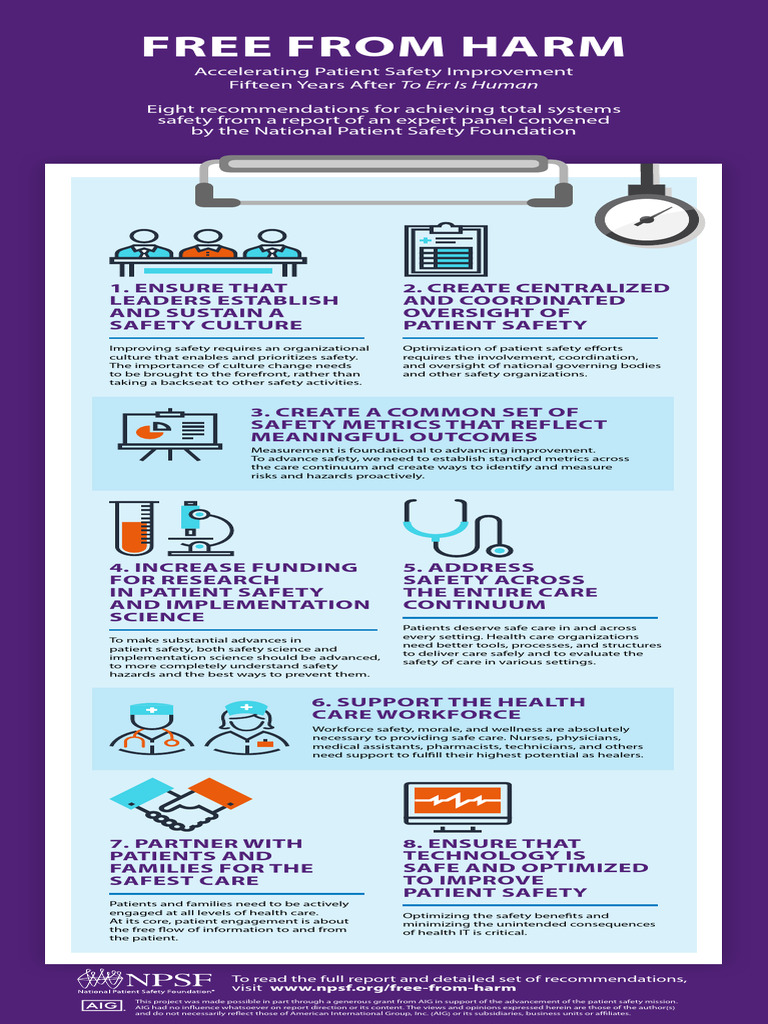 Infographic Free From Harm 8recommendations | PDF | Patient Safety | Safety