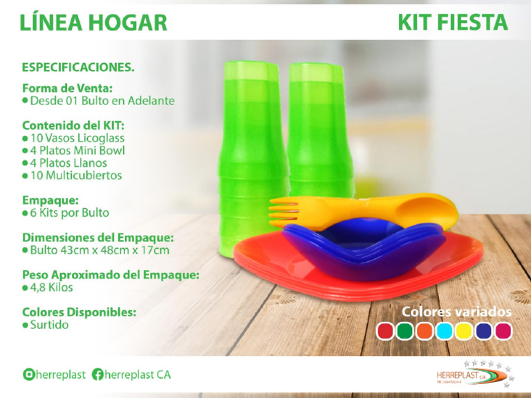 Kit Fiesta | PDF