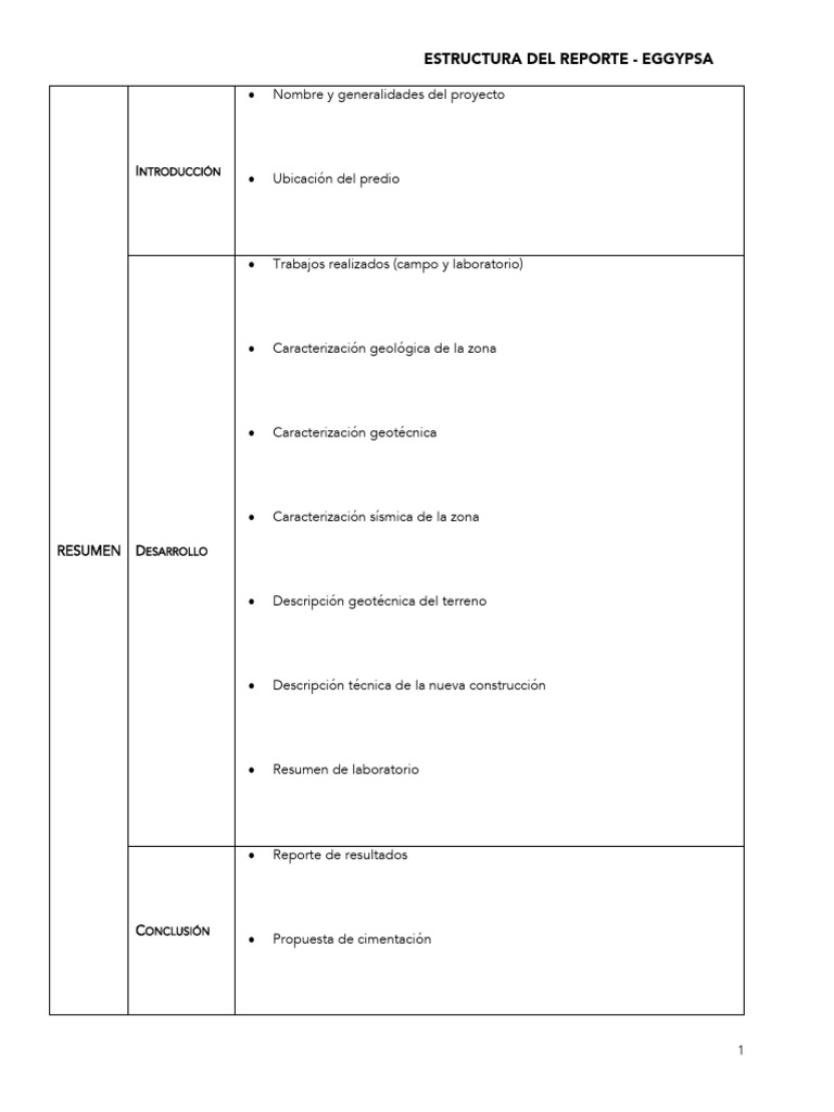 Estructura_resumen | PDF